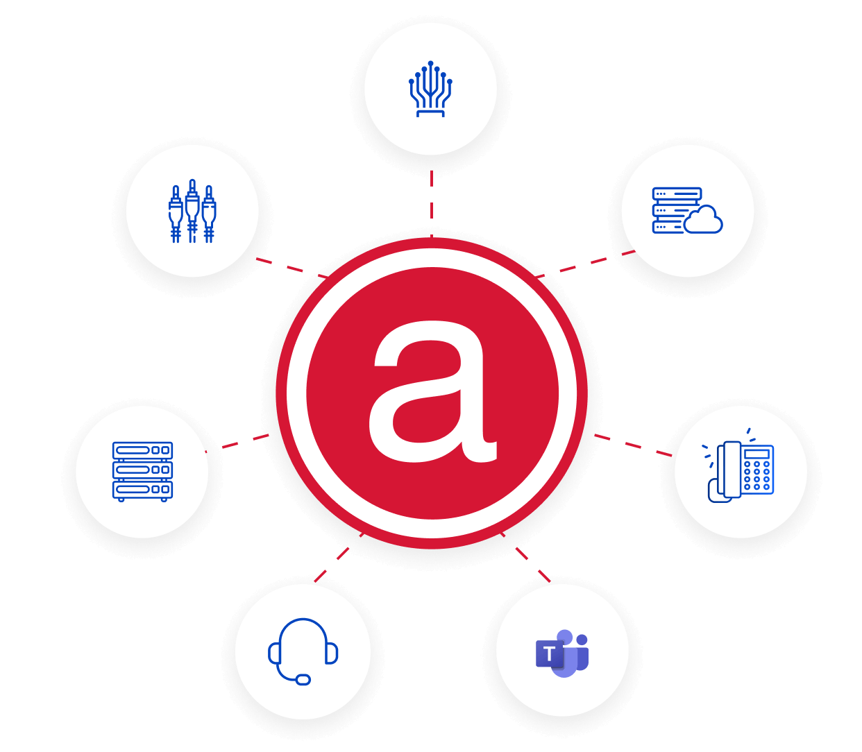 About Us | Atlantech Online Company Profile